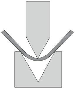 Sheet Metal Stamping: Process, Applications, and Benefits